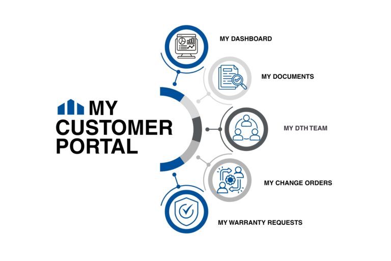 Custom Home Client Portal | Track Your Build | Design Tech Homes
